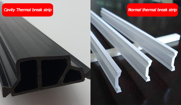 ¿Qué es la tira de rotura térmica? - Guangdong Jiahua Aluminium Co., Ltd